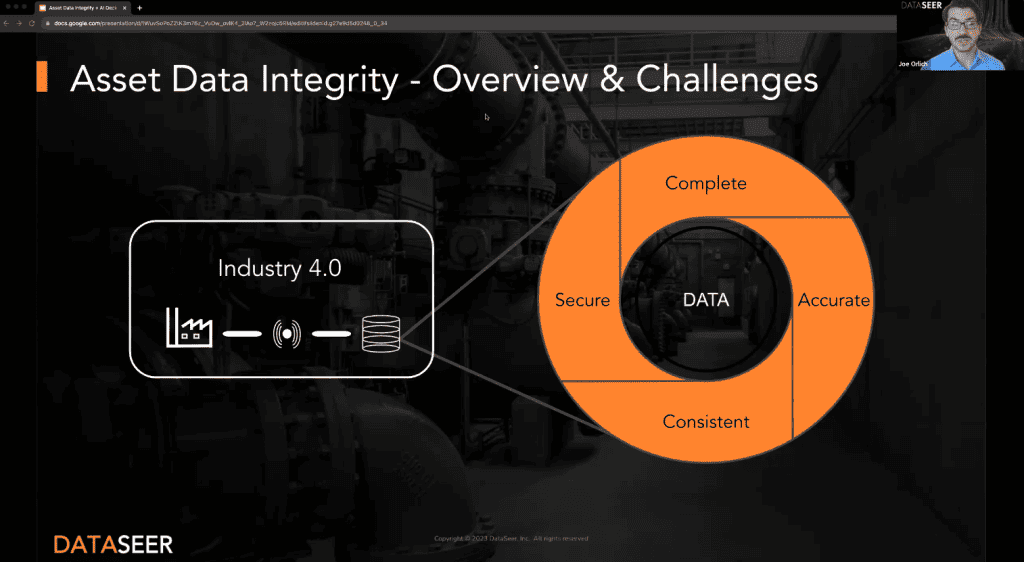 Industrial Asset Data Integrity + AI — Top 3 Takeaways – DataSeer